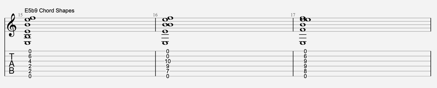 3 Spooky Sounding Chords For Guitar | LickLibrary