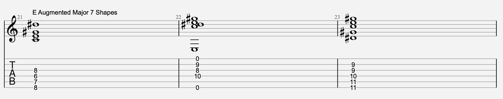 3 Spooky Sounding Chords For Guitar | LickLibrary